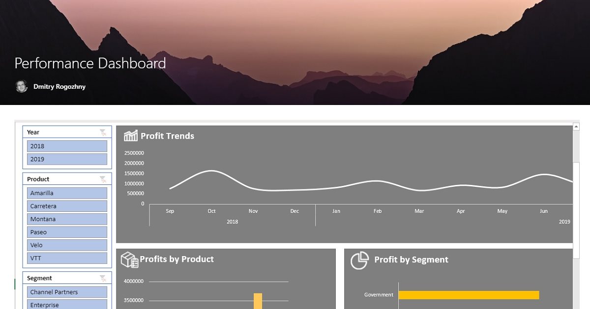 5 Tips For Showing Excel Dashboards In Sharepoint Online Dmitry 